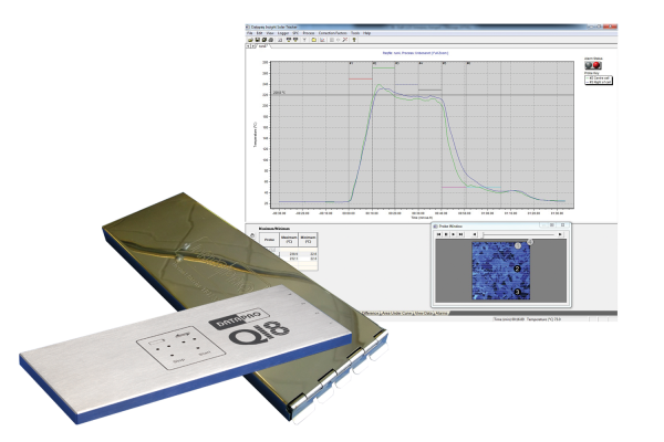 太阳能温度跟踪仪系统 | FLUKE福禄克过程仪器